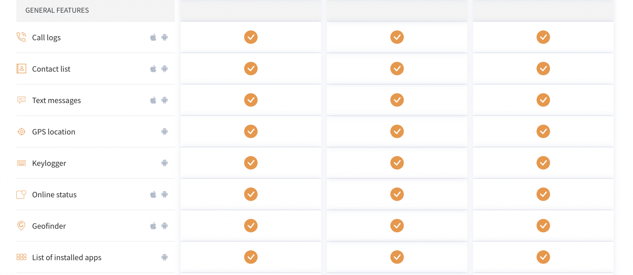 How to Listen to Cell Phone Conversations From Another Phone - Symlex